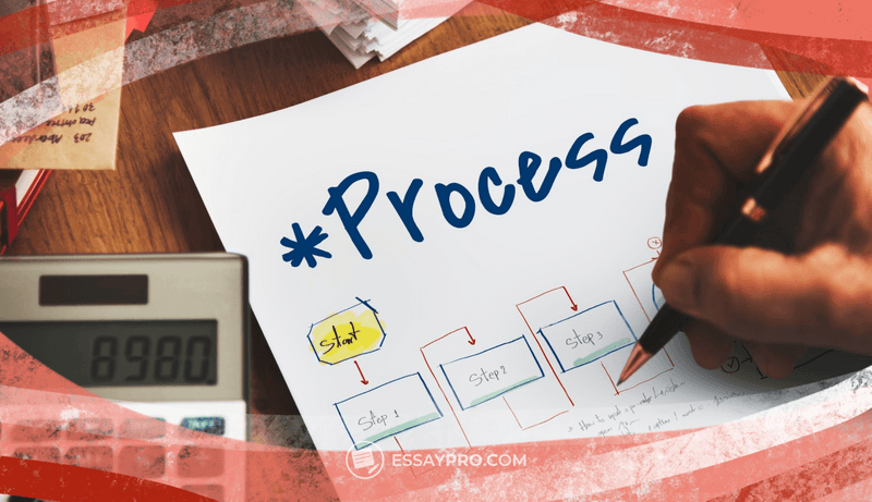 Process Analysis Essay: Topics, Outline and Examples | EssayPro