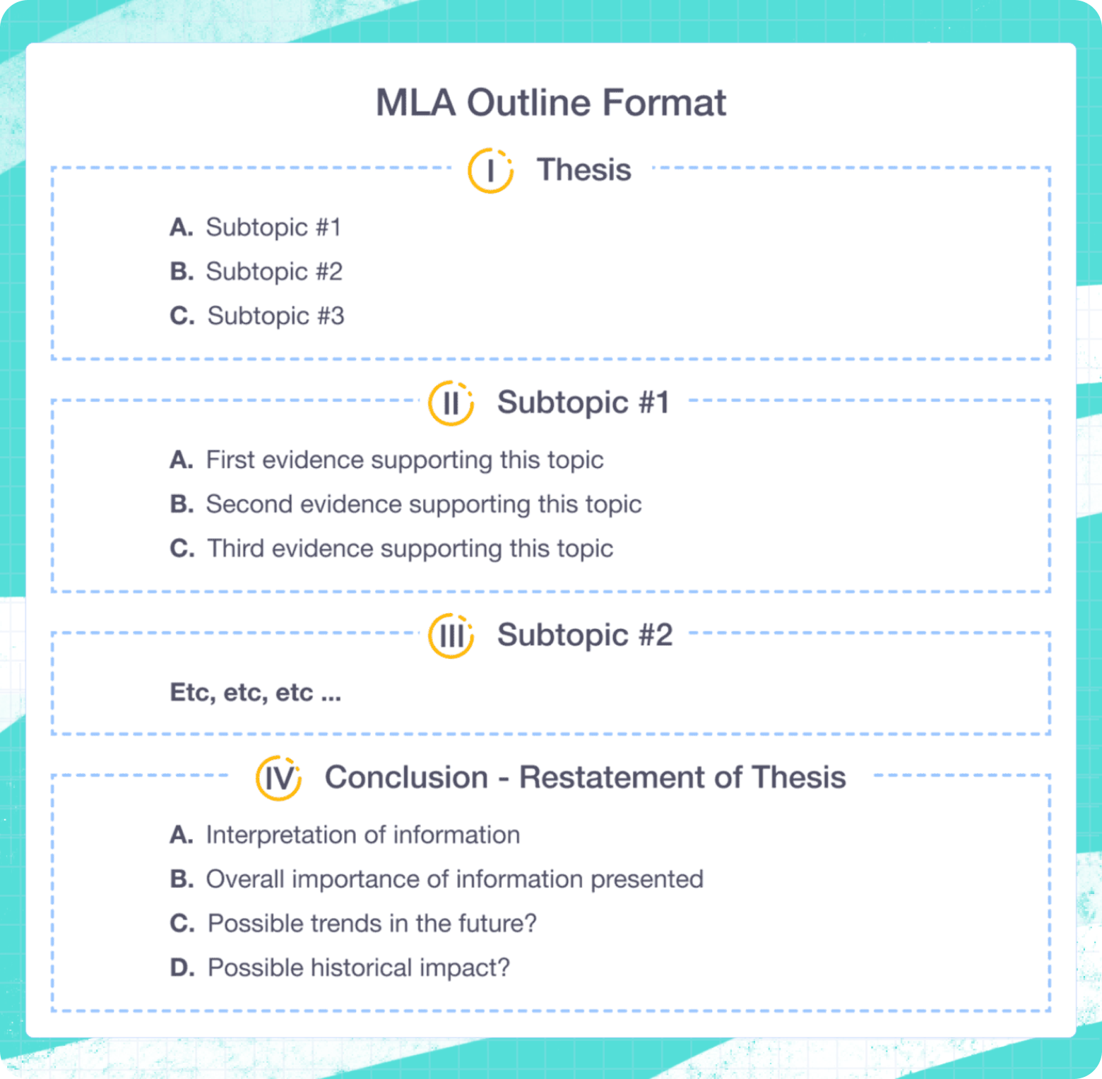 Outline For Research Paper Detailed Guide