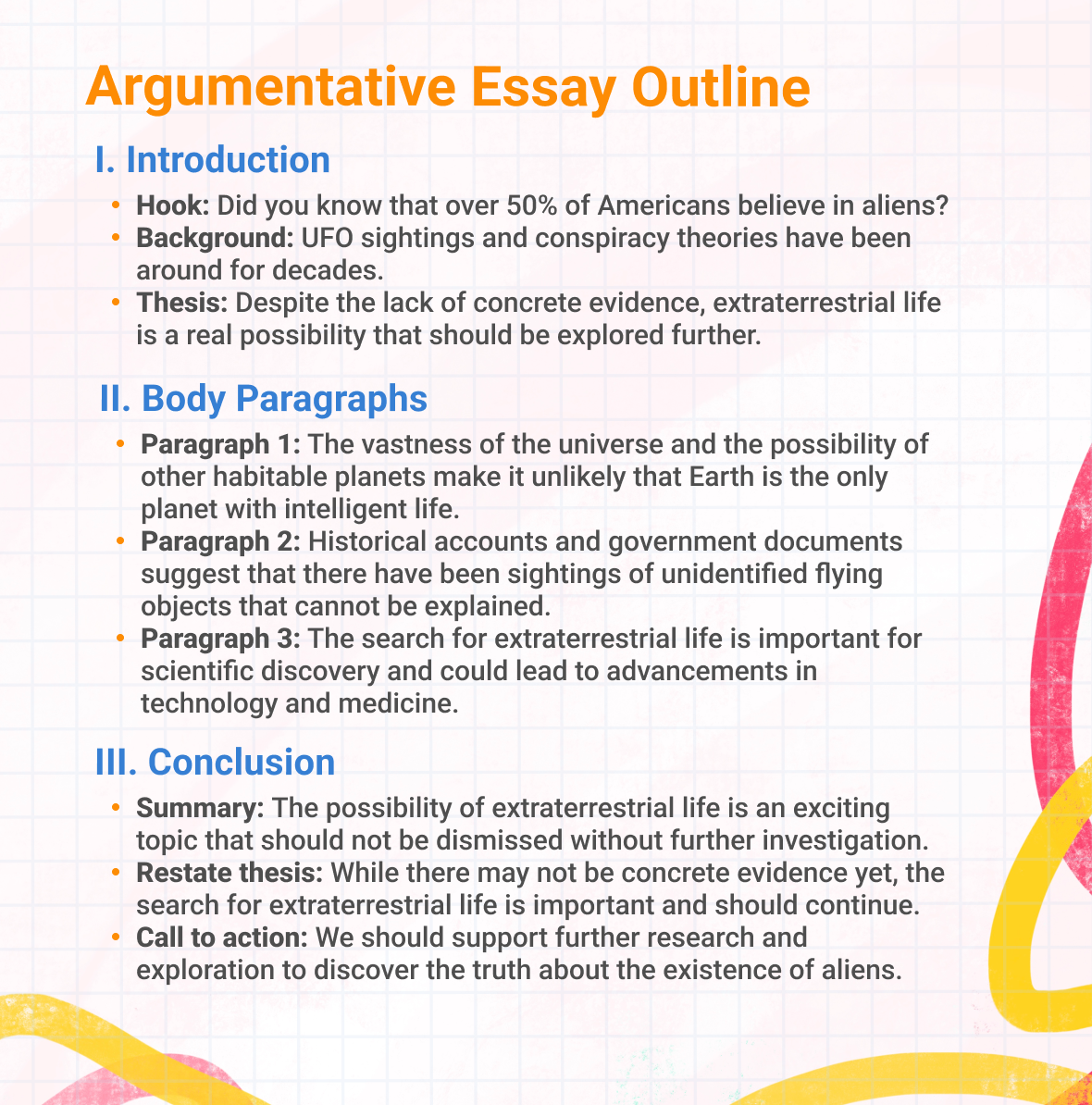 Writing A Persuasive Essay Outline