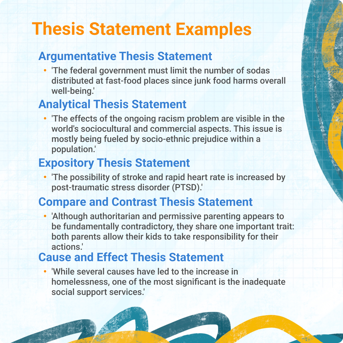 How To Write A Thesis Examples