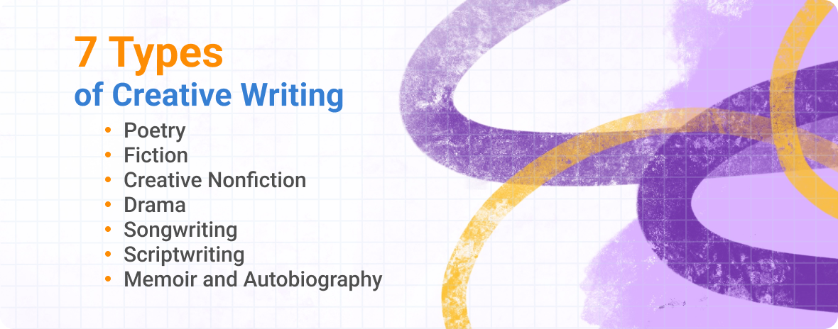 Creative Essay: Topics, Examples, Tips, Outline | EssayPro