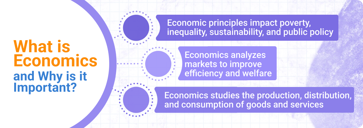 Economics Essay Topics: Fresh Ideas and Inspiration