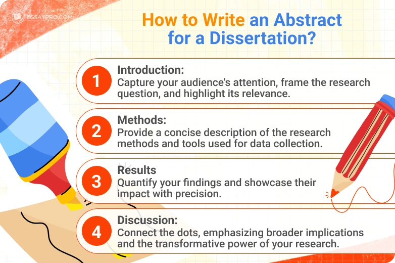 How to Write an Abstract for a Dissertation: Craft the Perfect Summary