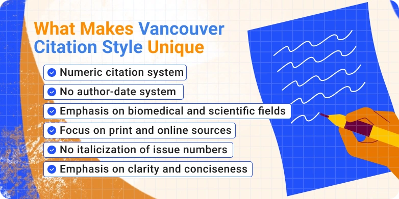 Vancouver Style Citation Ultimate Handbook