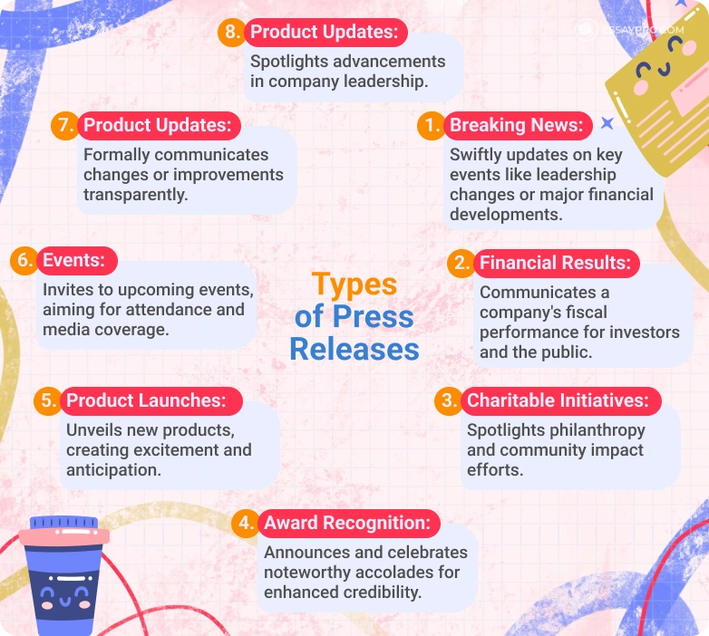 Tips and Template | EssayPro Blog