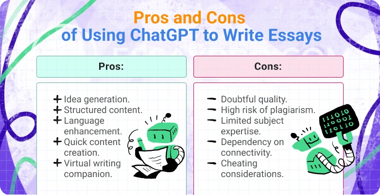 Should I Use ChatGPT for My Essays?
