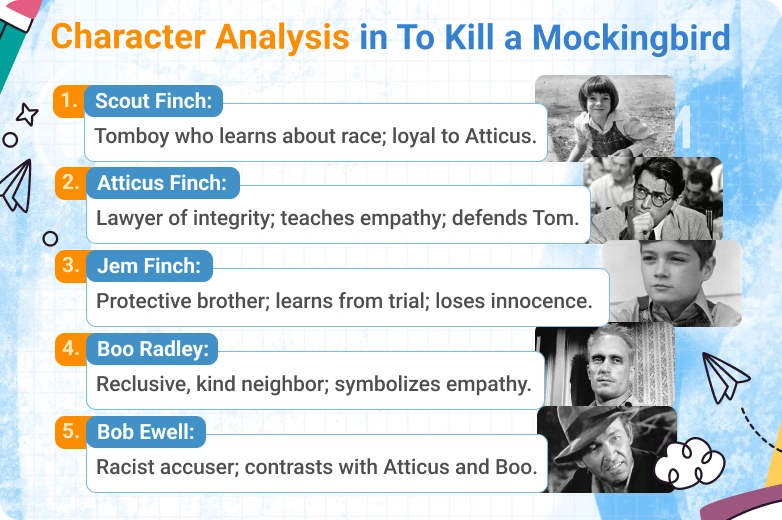 To Kill a Mockingbird Short Summary | EssayPro
