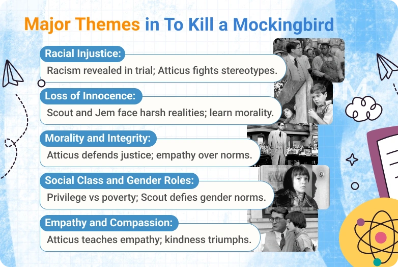 To Kill a Mockingbird Short Summary | EssayPro