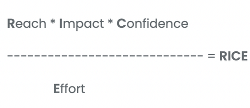The RICE Prioritization Framework for Product Managers