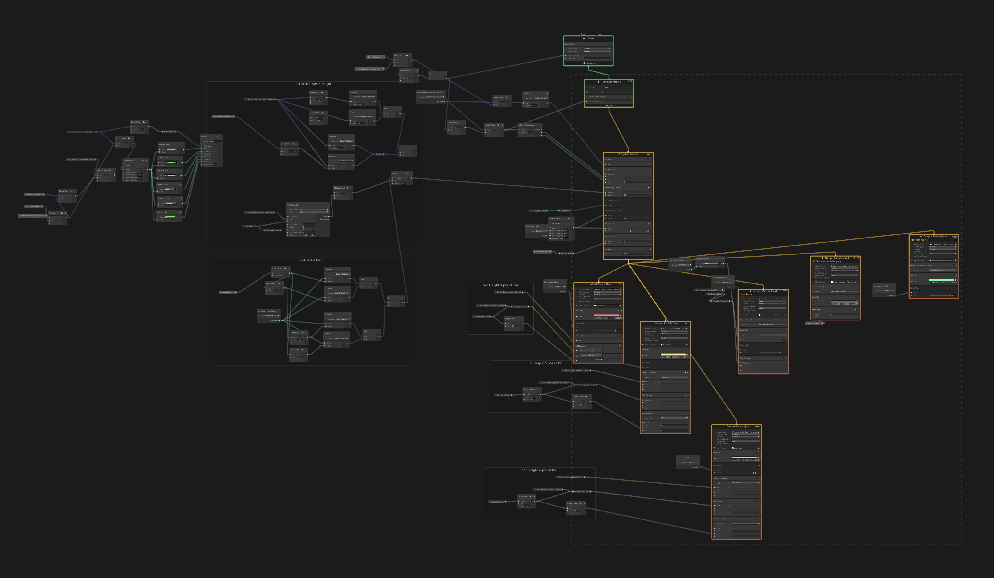 Unity 3D: How VFX can bring life to UI and data visualisation