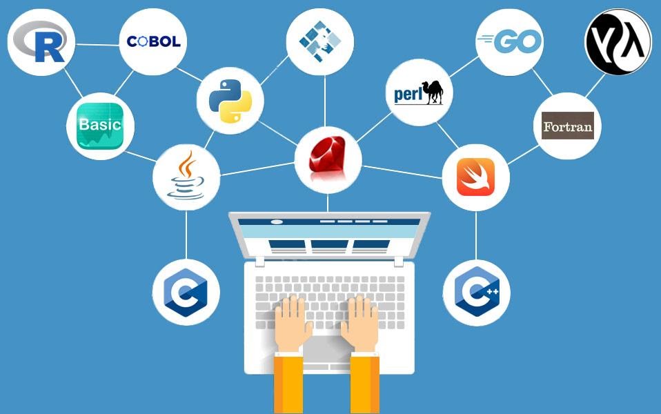 A Guide To Object Oriented Programming Develux