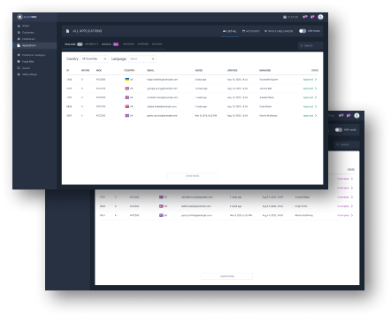 Develux – The Cutting-Edge IT Company for Custom Solutions