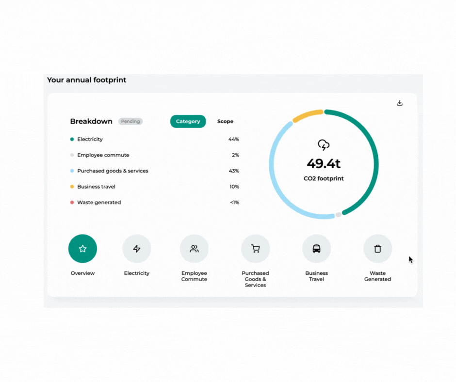 How to become a carbon neutral business, a step by step guide | Trace