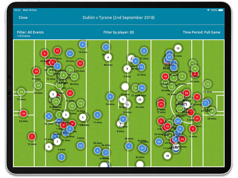 Sports Performance Analysis iPad App | Performa Sports