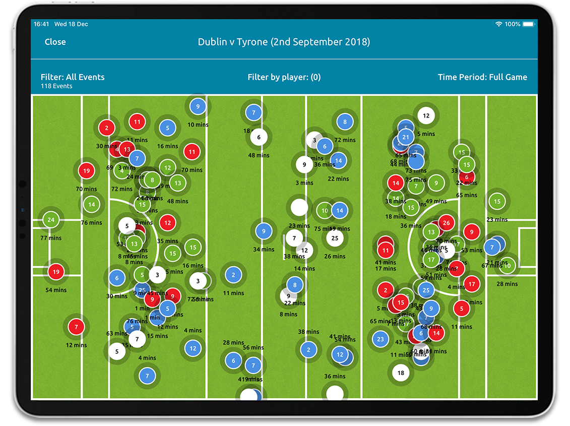 Sports Performance Analysis iPad App | Performa Sports