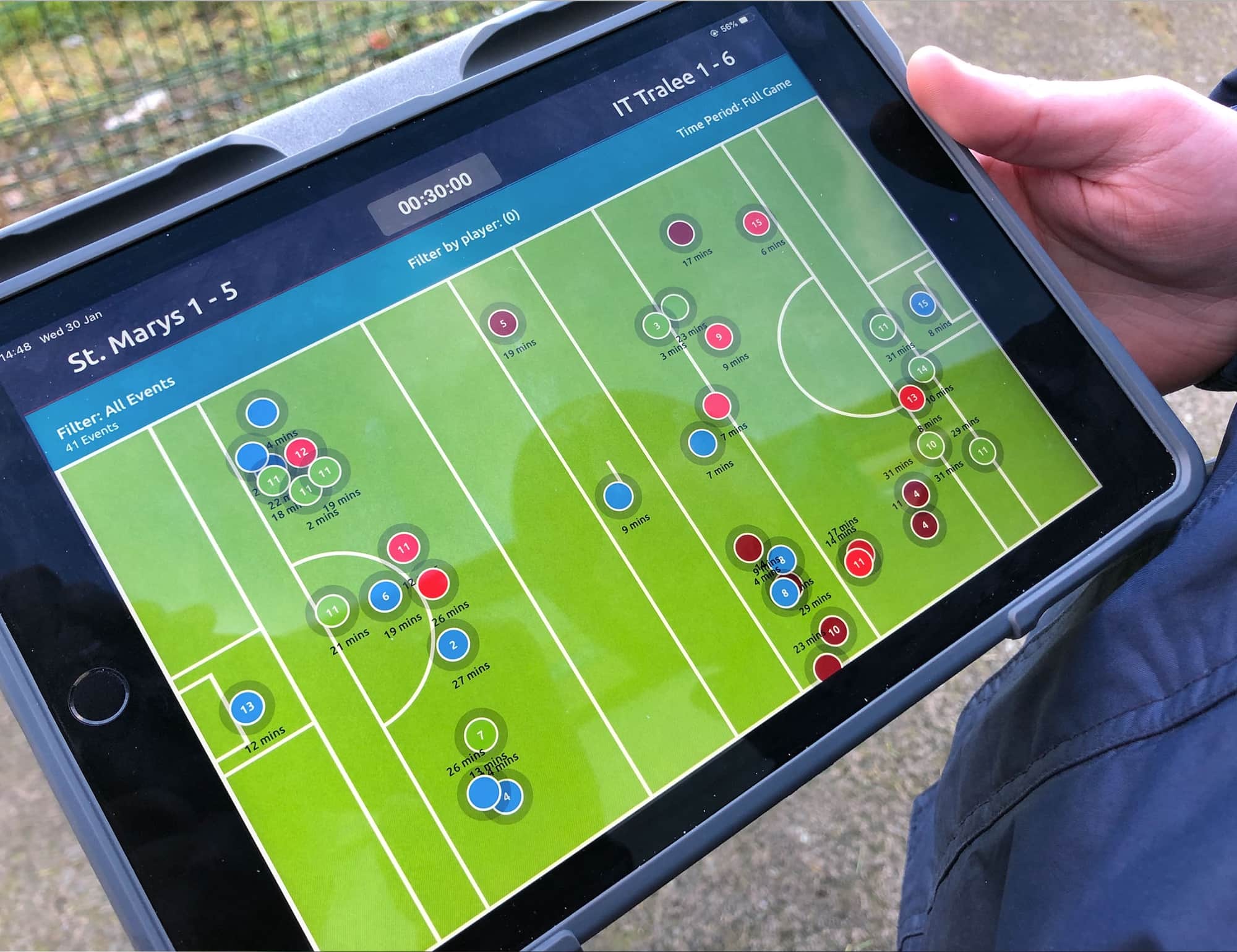 Gaelic Football Performance Analysis Software - GAA Video Analysis
