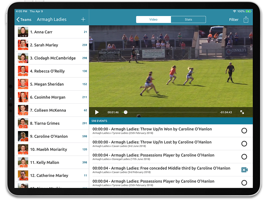 Ladies Gaelic Football Performance Analysis - GAA Video Analysis