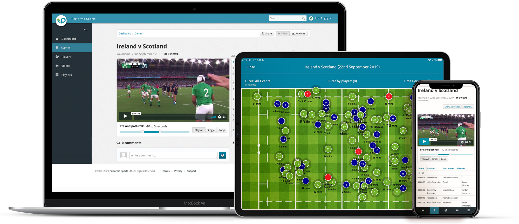 Rugby Performance Analysis Software - Video Analysis