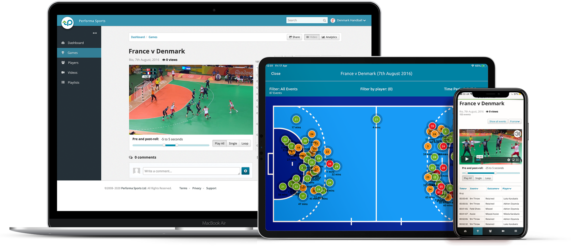 Handball Performance Analysis Software - Video Analysis