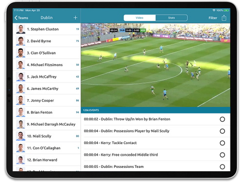 Gaelic Football Performance Analysis Software - GAA Video Analysis