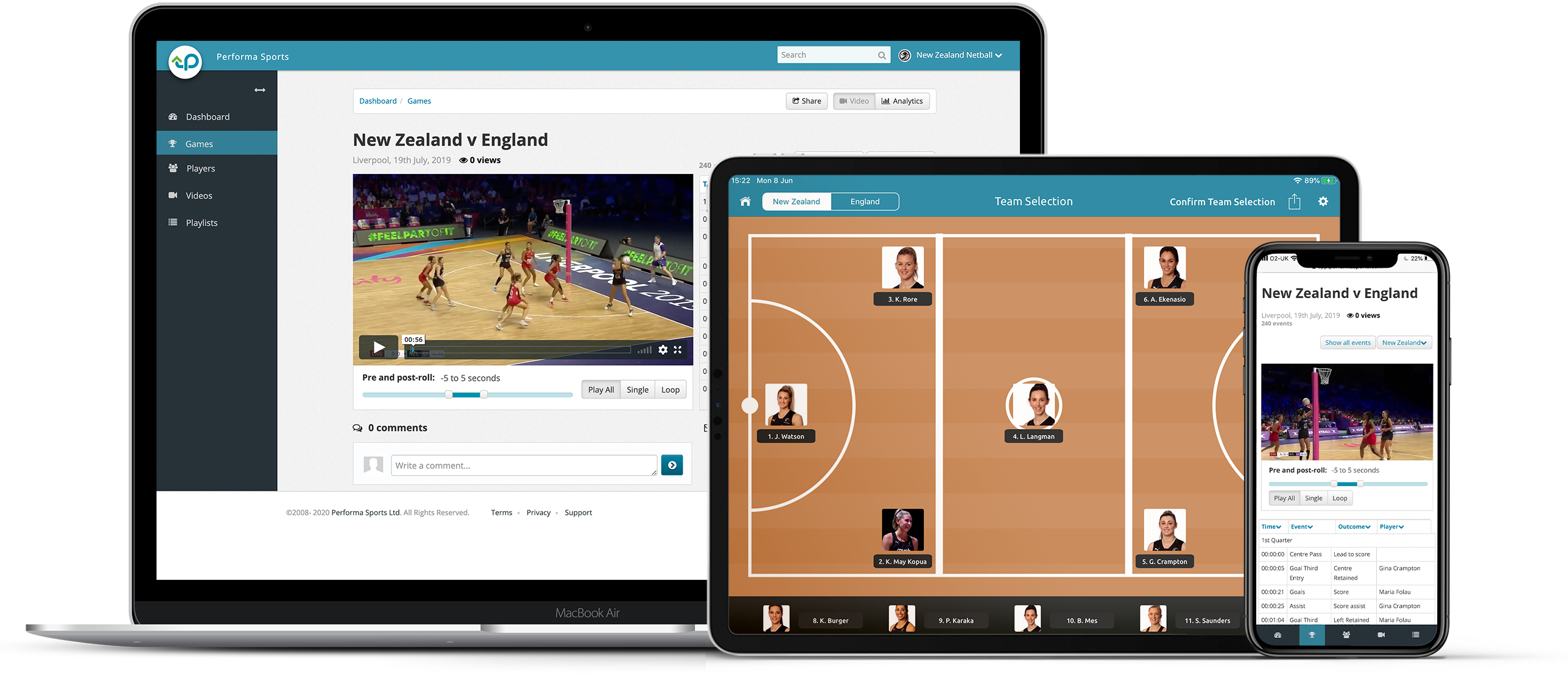Netball Performance Analysis - Video Analysis