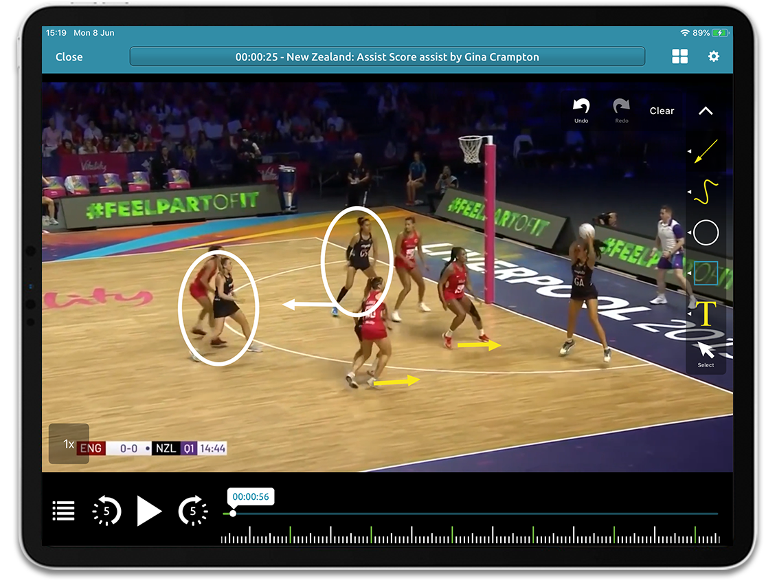 Netball Performance Analysis - Video Analysis