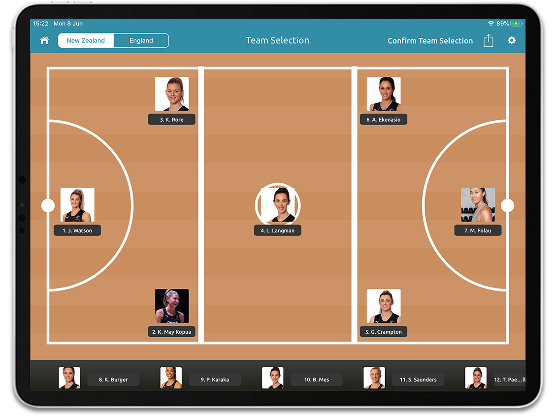 Netball Performance Analysis - Video Analysis