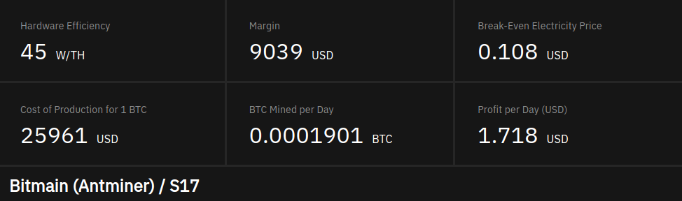Optimizations for Bitcoin Mining with Intermittent Energy Sources | Braiins
