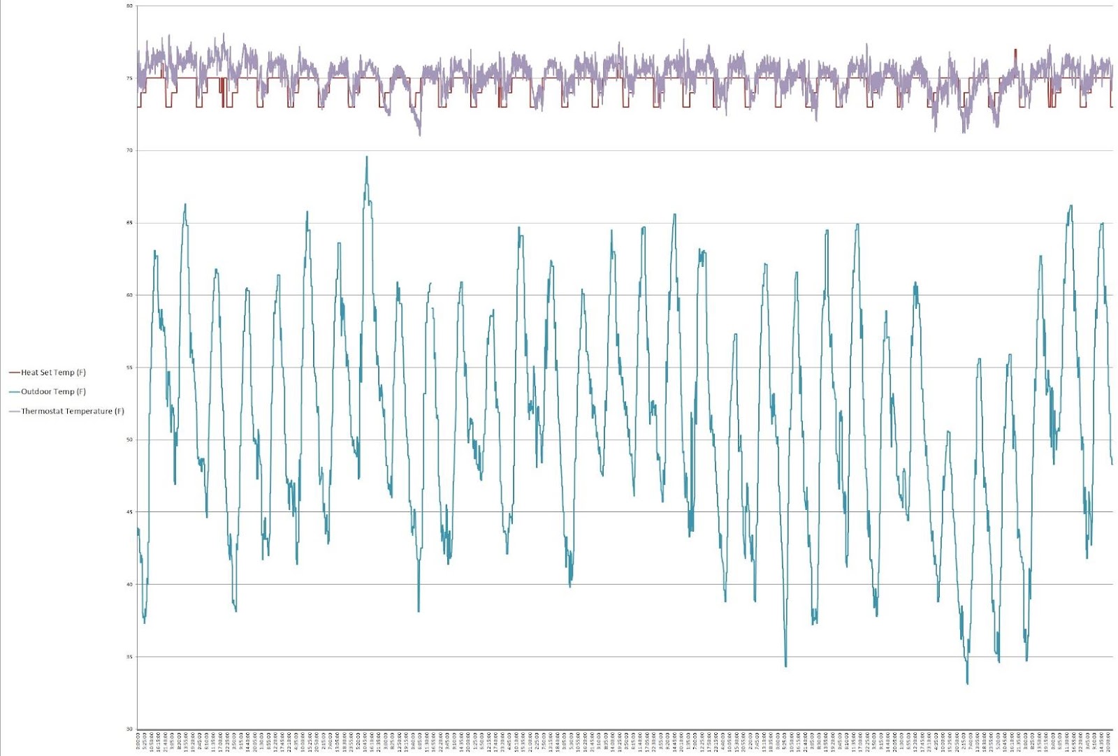A Guide To Heating Your Home With Bitcoin Mining | Braiins