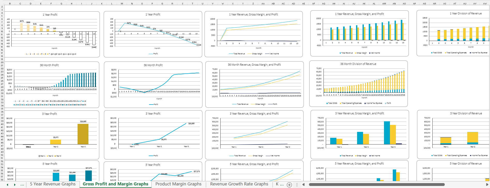 How to Create Graphs for a Pitch Deck: 5 Data Visualization Tools ...