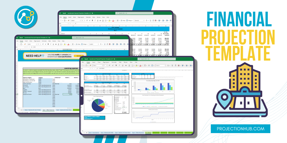 Boutique Hotel Financial Projection Template - Simple DIY Boutique ...