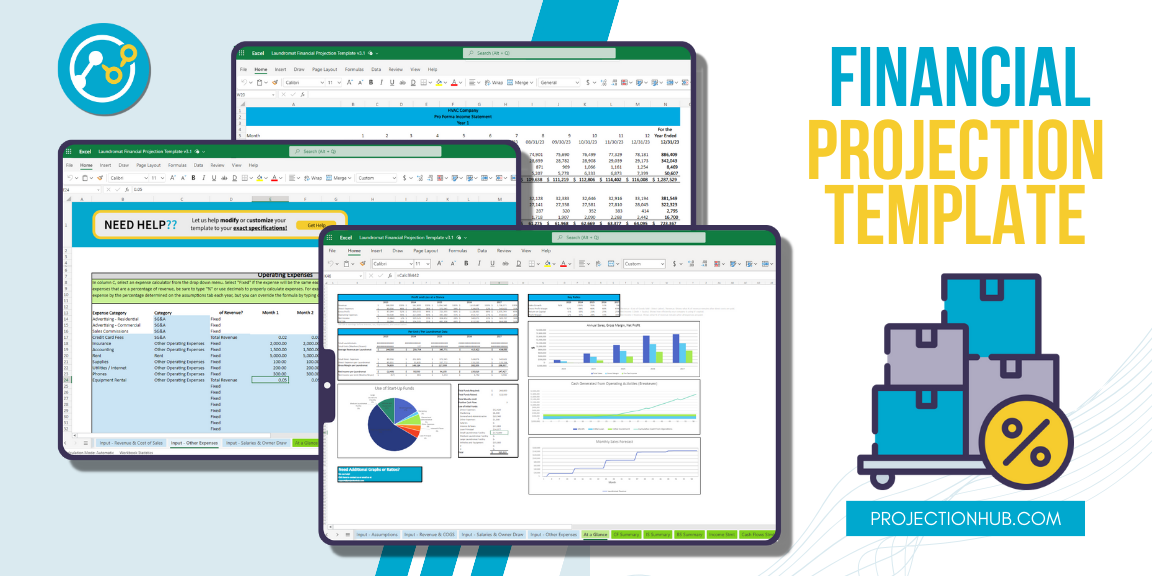 Wholesale Distribution Financial Projection Template - Simple Wholesale ...