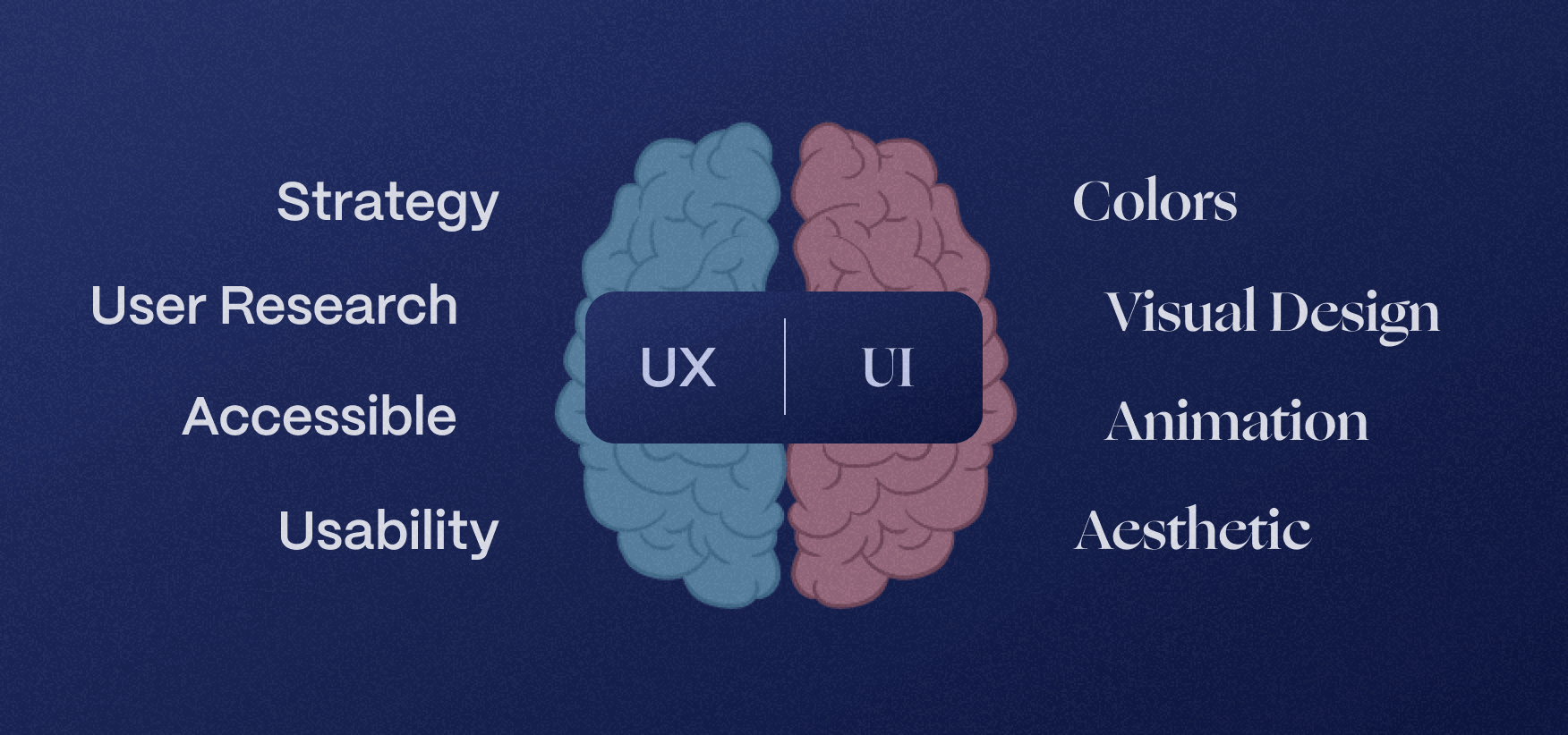 Mastering Webflow Design: Understanding the Differences Between UX and UI
