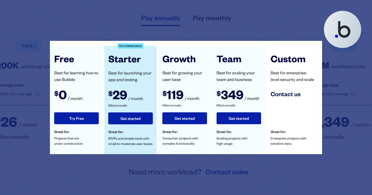 Webflow vs Bubble: An Expert Compares the Two No Code Tools (2024)