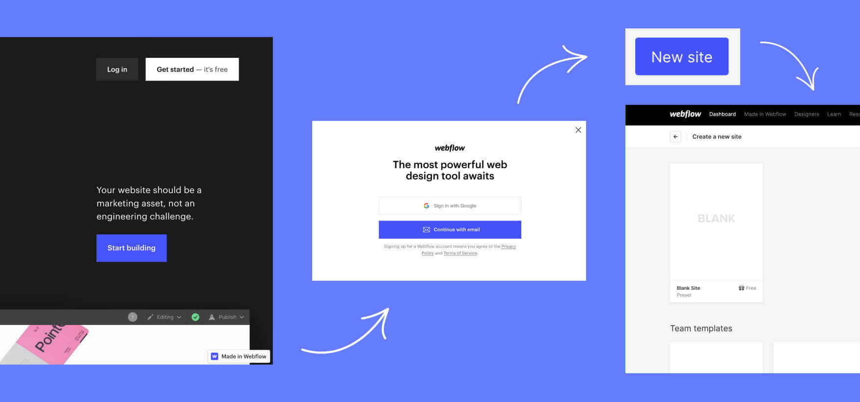 How to Use Webflow for Free