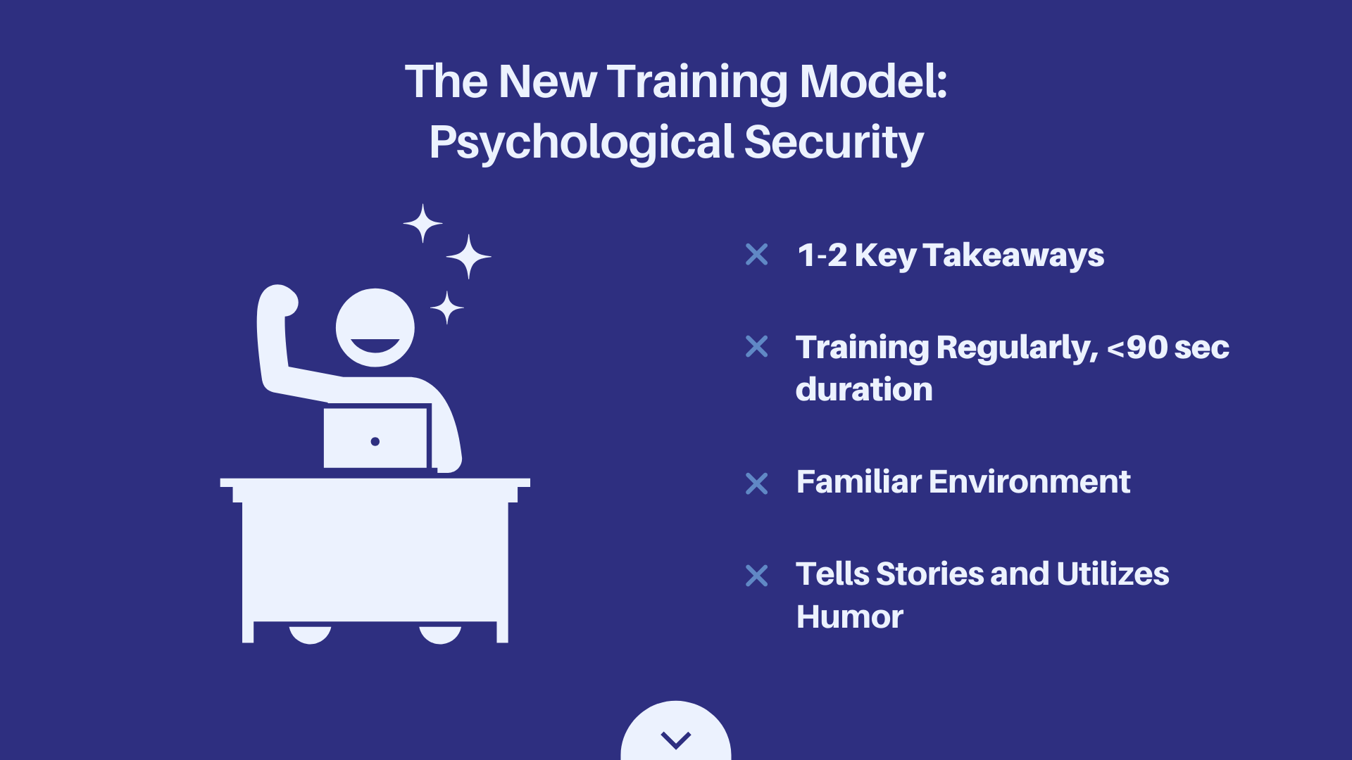 How to Create a Security-Aware Culture in Your Company | Hook Security Blog