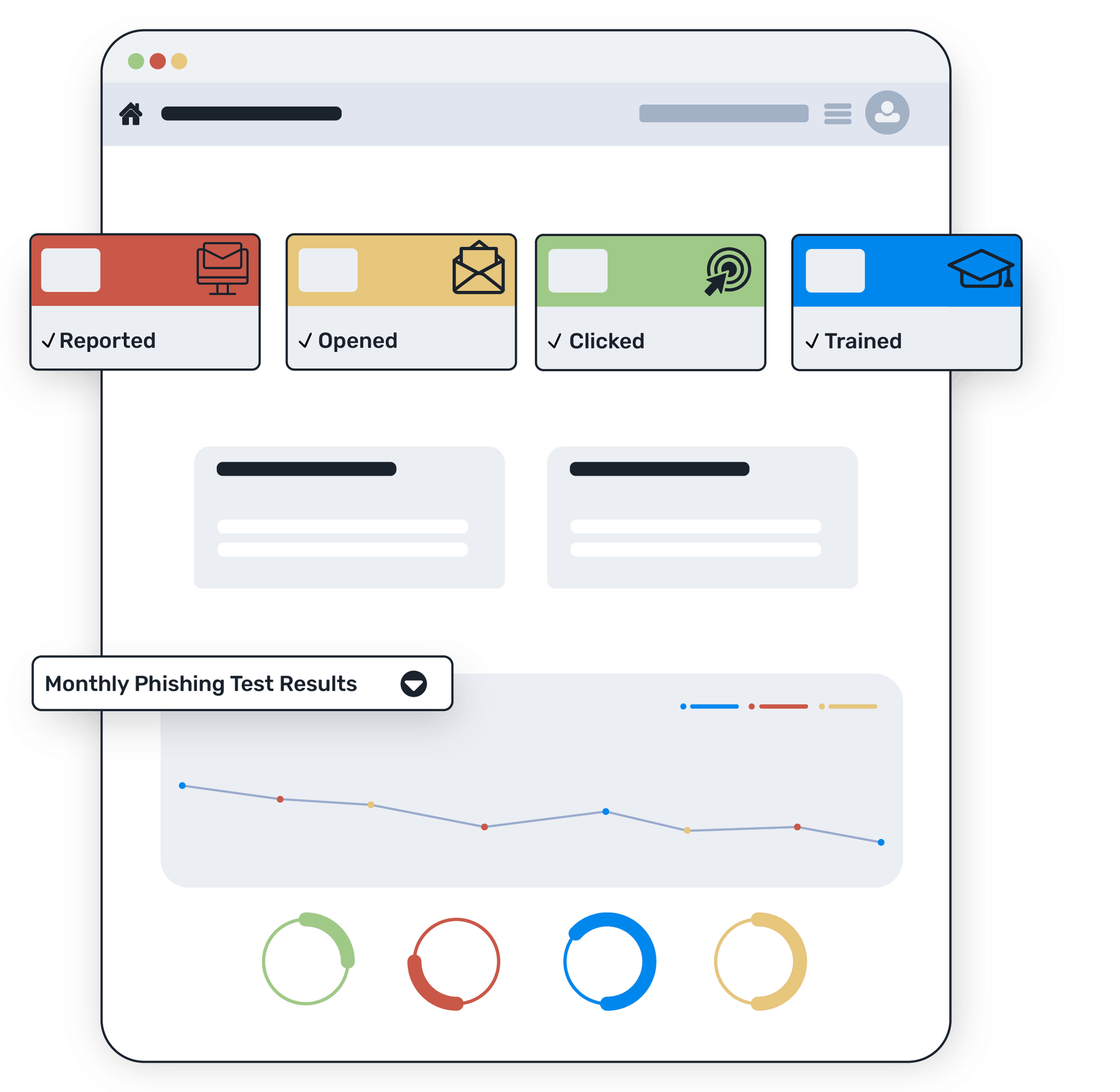 Security Awareness Training Platform | Hook Security