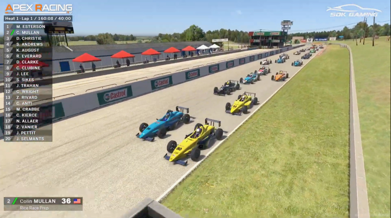 Scott Andrews and Dan Clarke Win in Canada While Max Esterson Claims ...