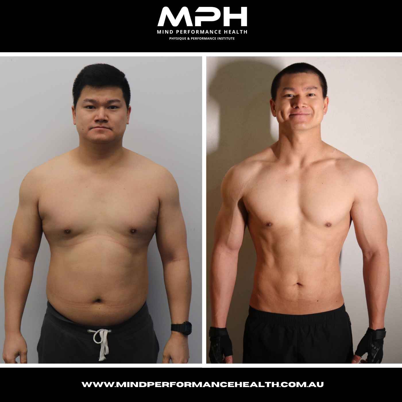 Personal Training & Fitness Studio | Mind Performance Health