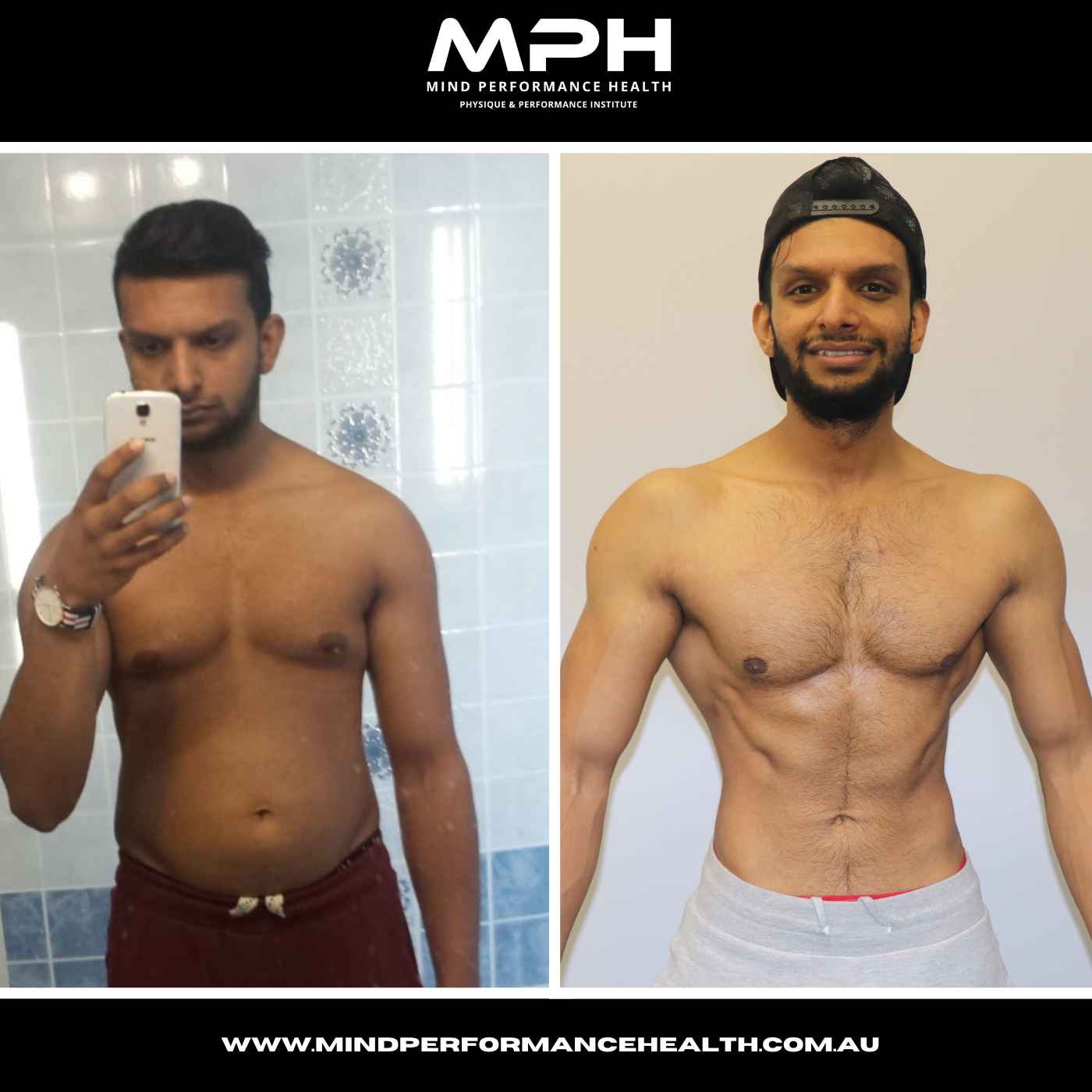 Physique Transformation Goal Setting 101 - Where do I start? - Personal Training | Blog | Mind ...