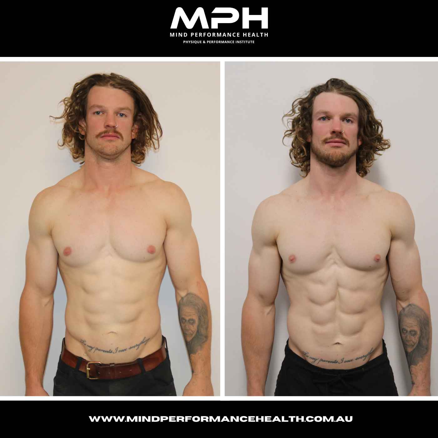 Building The Bikini Body By Creating "Pretty Muscle" Not "Bulky Muscle" - Personal Training ...