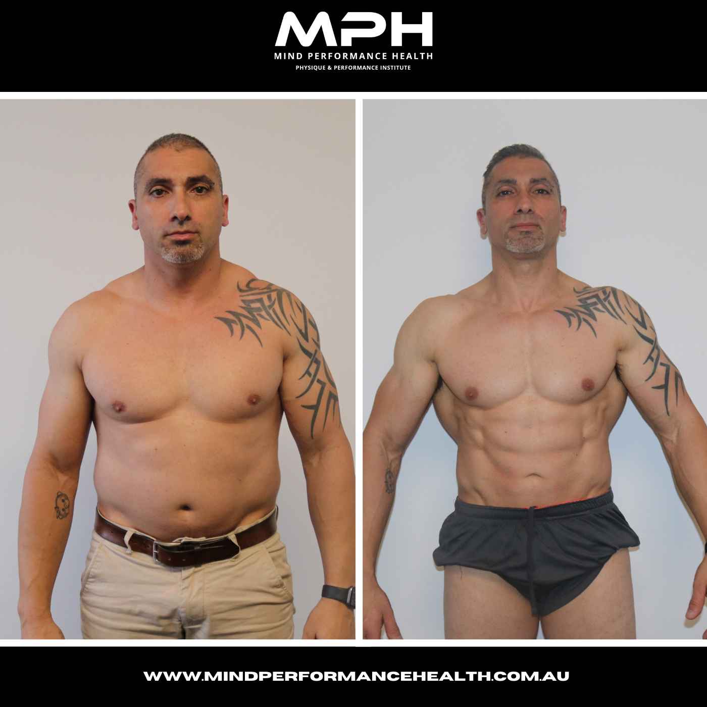 Personal Training Transformations | Mind Performance Health