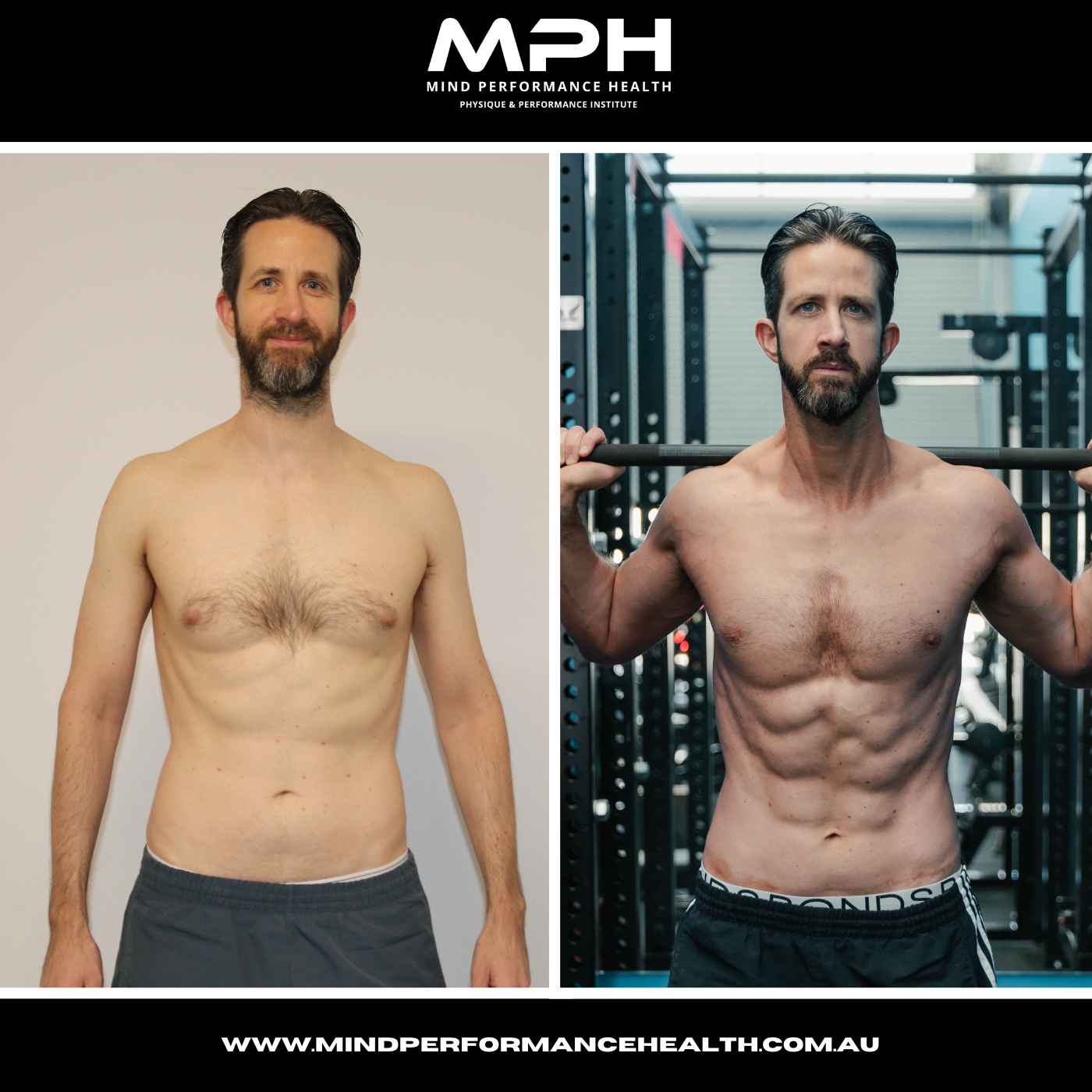 Personal Training Transformations | Mind Performance Health