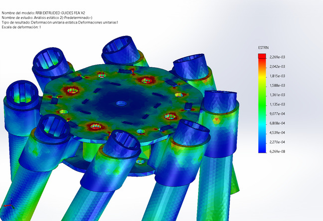 Rapidroot concrete free foundation solutions