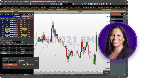 Toro - A solução completa para vencer no Day Trade