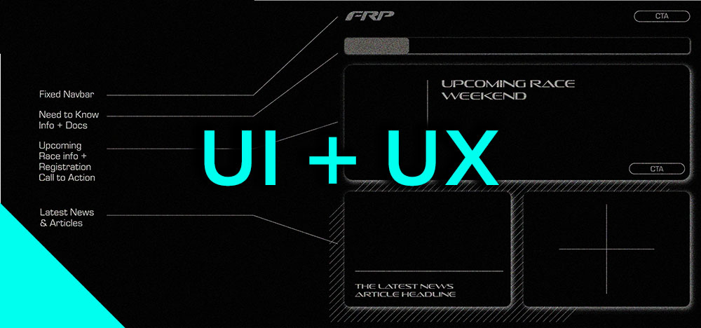 The Competitive Advantage UI / UX Design brings to Motorsports | Grand ...