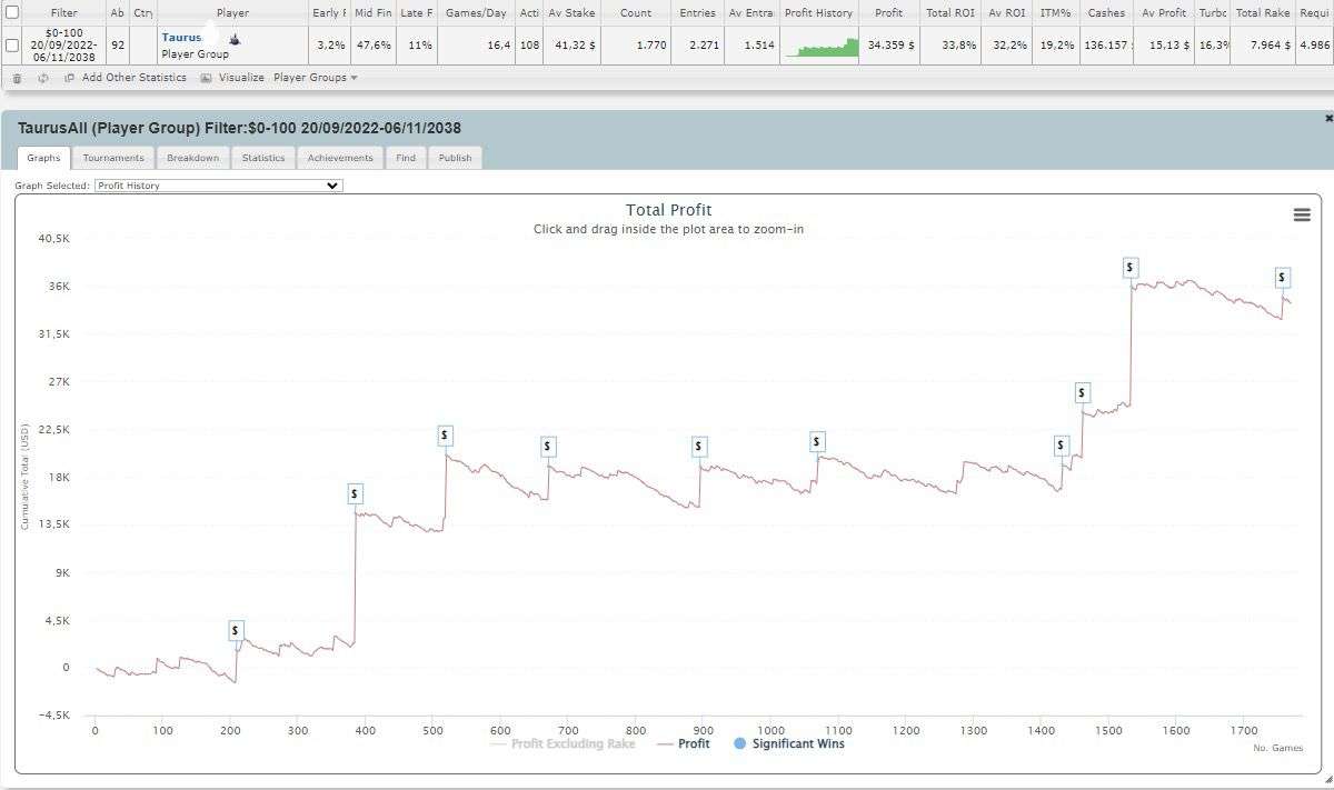 From Starstruck to Stardom: Quick Chat with Fabi | Blog