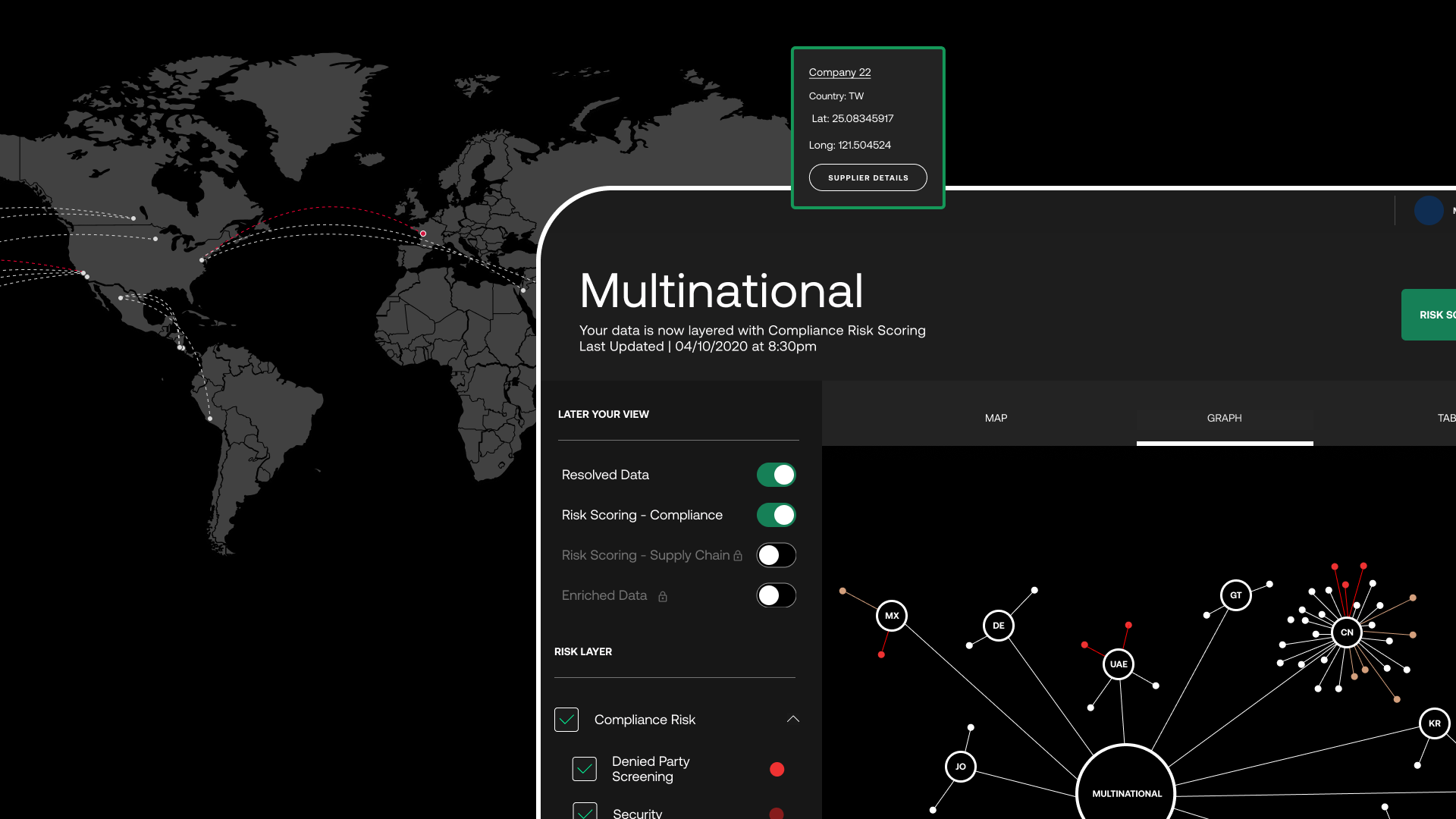 The Combination Rule - Altana Case Study
