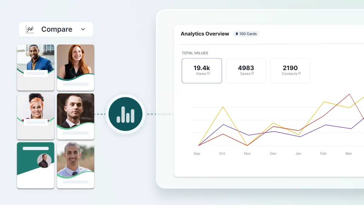 Product Update: Introducing More Powerful Analytics | Blog
