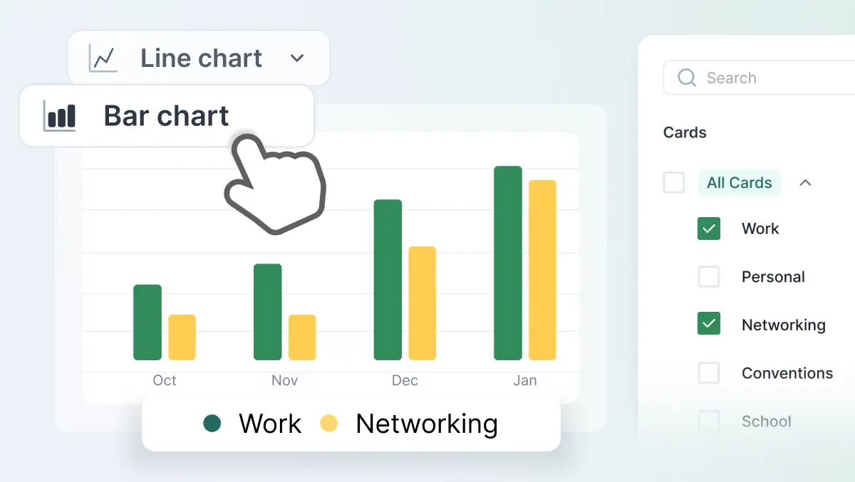 Product Update: Introducing More Powerful Analytics | Blog